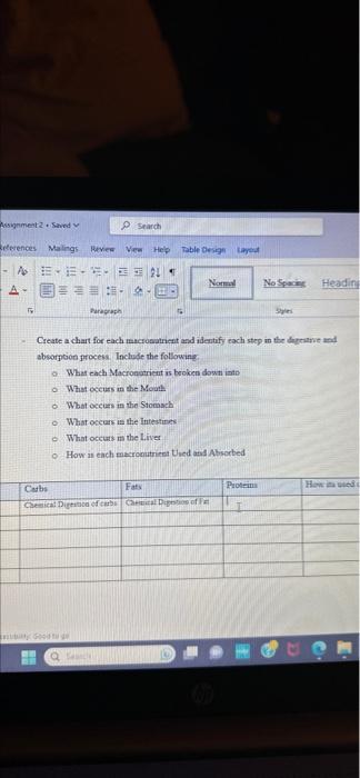 Solved Create a chart for each macronutrient and identify | Chegg.com