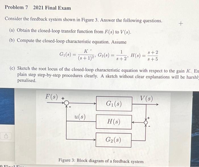 Solved Consider the feedback system shown in Figure 3. | Chegg.com