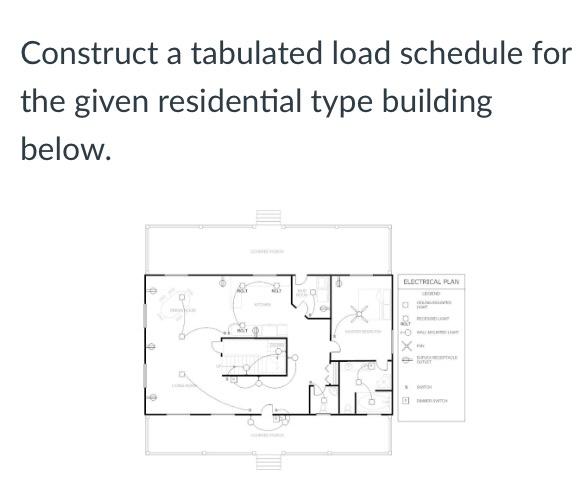 Solved Construct a tabulated load schedule for the given | Chegg.com