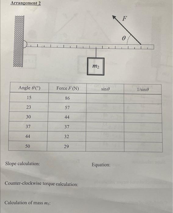 Solved Torque and Static Equilibrium In this activity, you | Chegg.com