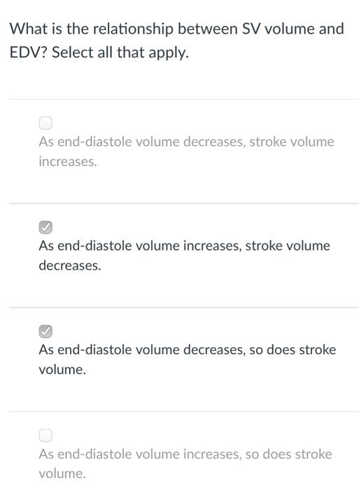 Solved What is the relationship between SV volume and EDV? | Chegg.com
