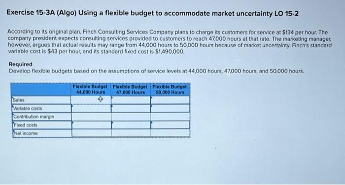 Solved Exercise 15-3A (Algo) Using a flexible budget to | Chegg.com