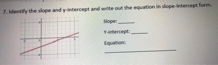 Solved 7. Identify the slope and y-intercept and write out | Chegg.com