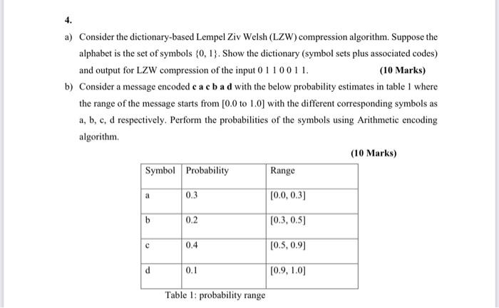Solved a) Consider the dictionary-based Lempel Ziv Welsh | Chegg.com