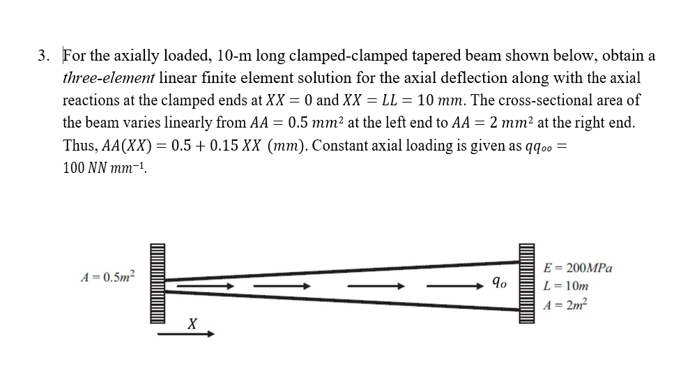 Solved For the axially loaded, 10-m ﻿long clamped-clamped | Chegg.com