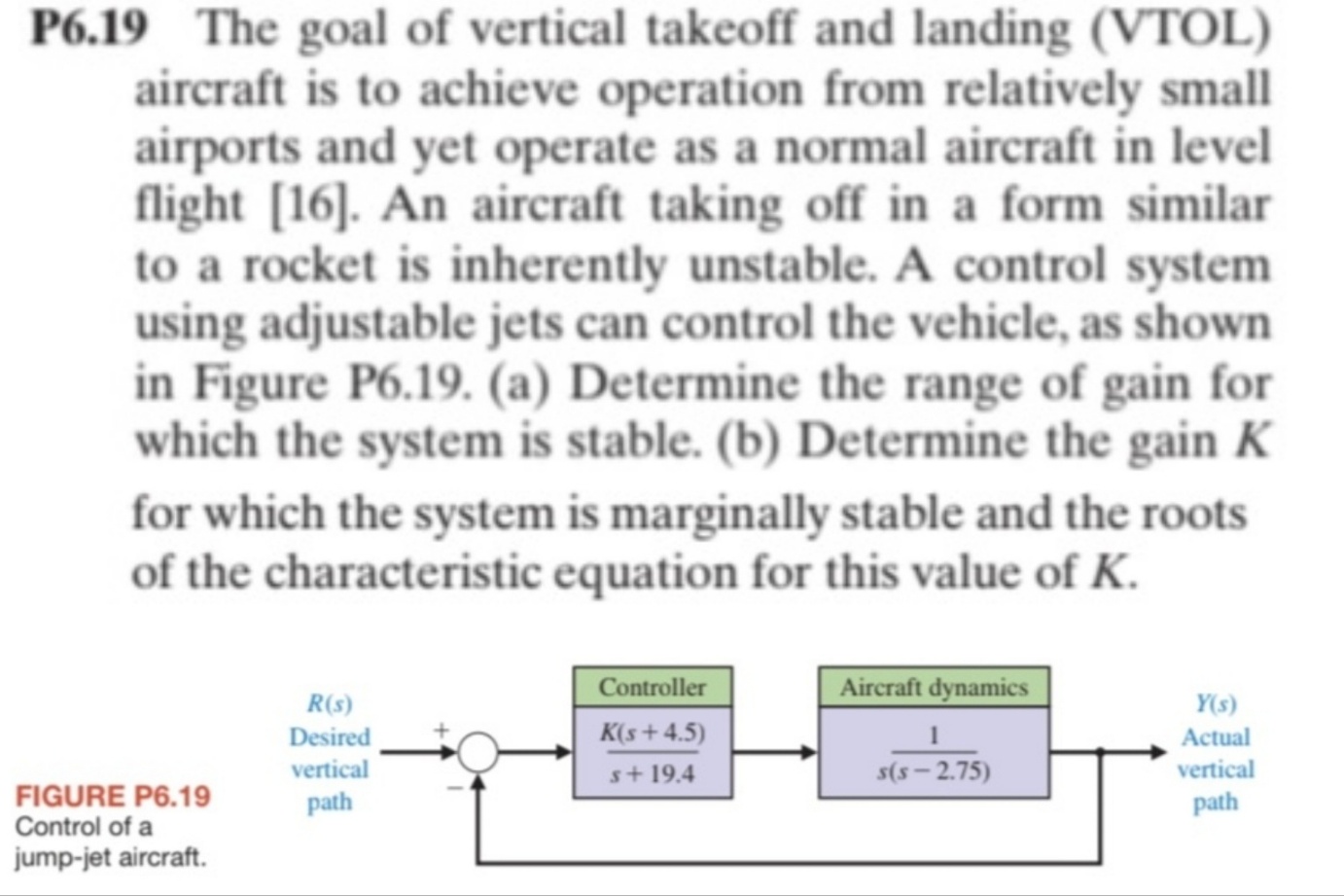 Solved P6.19 ﻿The goal of vertical takeoff and landing | Chegg.com