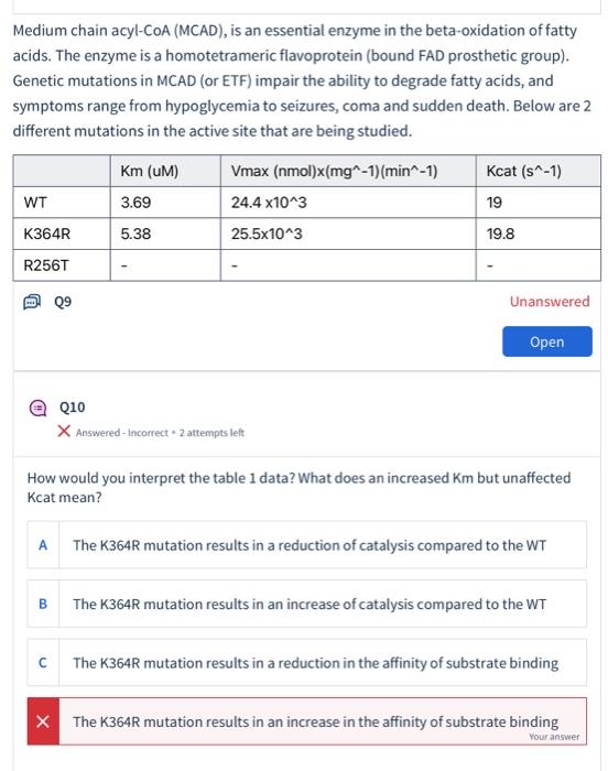 Solved Medium chain acyl-CoA (MCAD), is an essential enzyme | Chegg.com