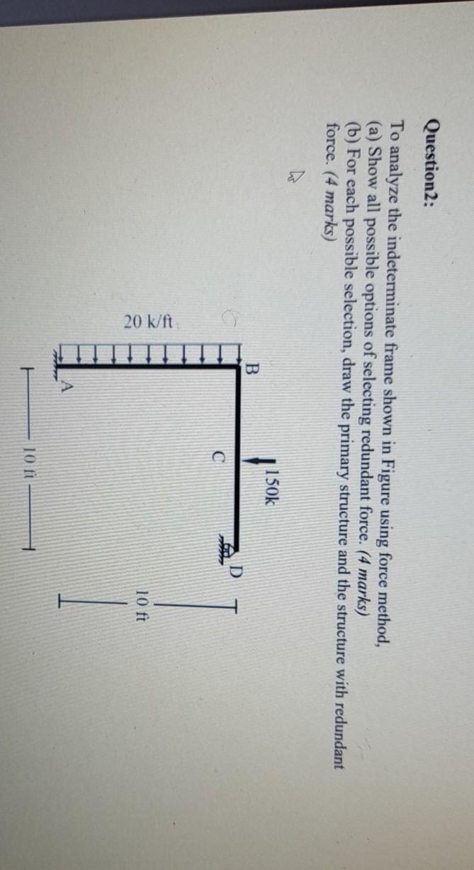 Solved Question2: To analyze the indeterminate frame shown | Chegg.com