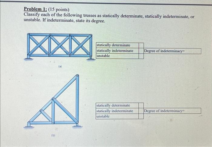 Solved Problem 1: (15 points) Classify each of the following | Chegg.com