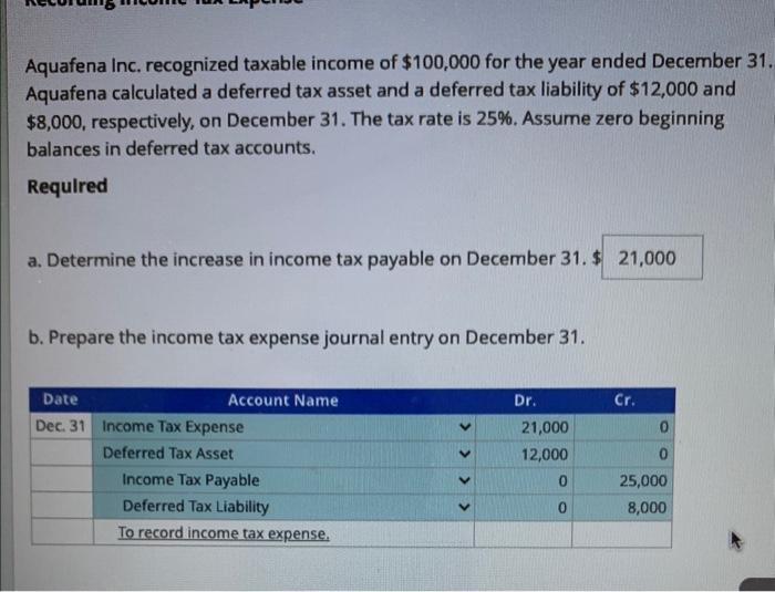 Solved Aquafena Inc. recognized taxable income of $100,000 | Chegg.com