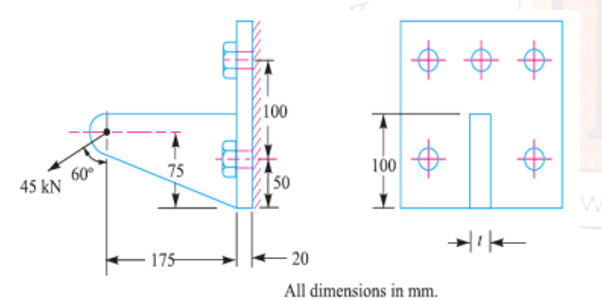 Solved A bracket, as shown in Figure, is fixed to a vertical | Chegg.com