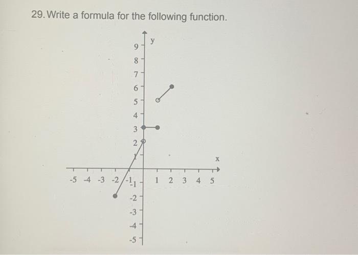 Solved 29. Write a formula for the following function. | Chegg.com