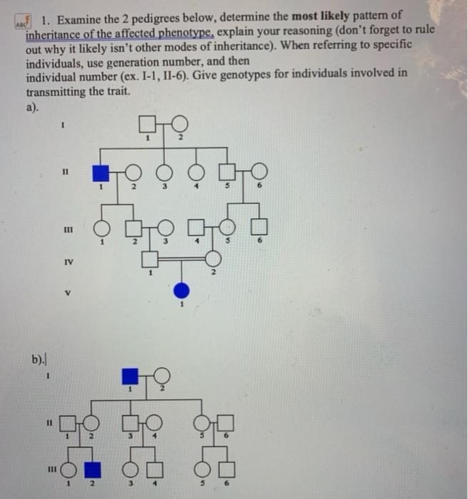 Solved ABC 1. Examine the 2 pedigrees below, determine the | Chegg.com Solved ABC 1. Examine the 2 pedigrees below, determine the | Chegg.com