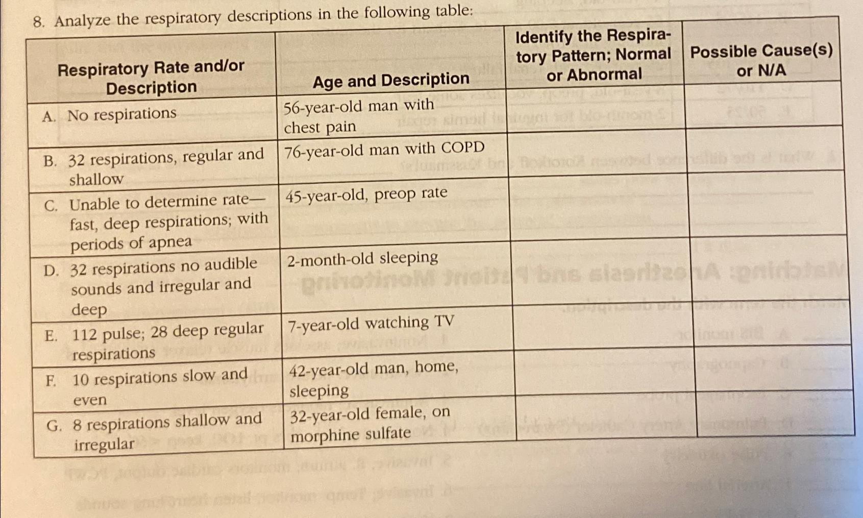 Solved Analyze the respiratory descriptions in the following | Chegg.com