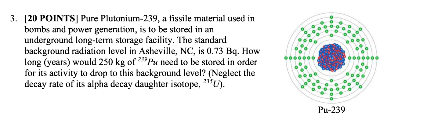 Solved [20 ﻿POINTS] ﻿Pure Plutonium-239, ﻿a fissile material | Chegg.com