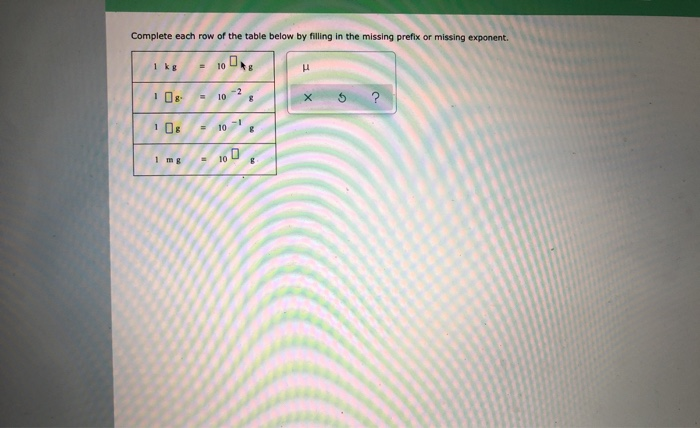 Solved Complete each row of the table below by filling in | Chegg.com