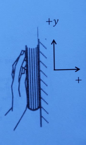 Solved 2. Pushing a Book Imagine you push a book directly | Chegg.com