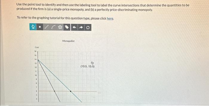 Solved Use the point tool to identify and then use the | Chegg.com