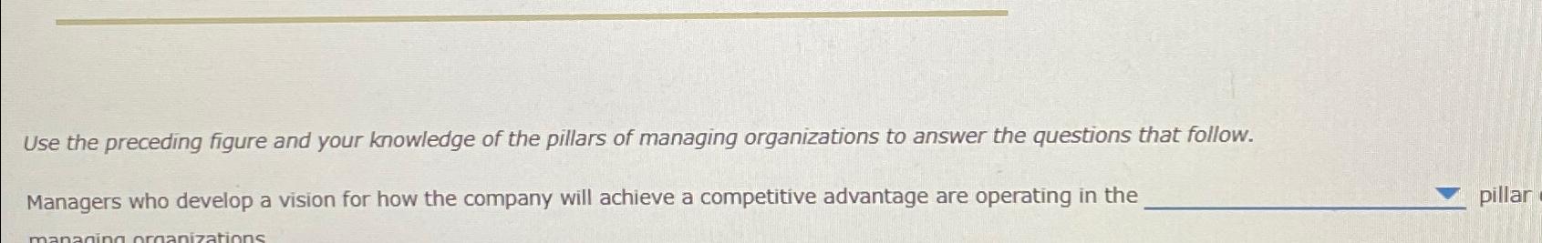 Solved Use the preceding figure and your knowledge of the | Chegg.com