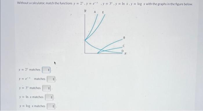 Solved Without a calculator, match the functions | Chegg.com