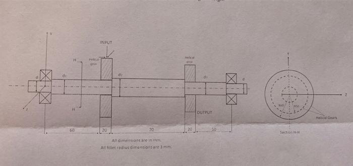 Solved The figure shows the cam-spring system that is | Chegg.com