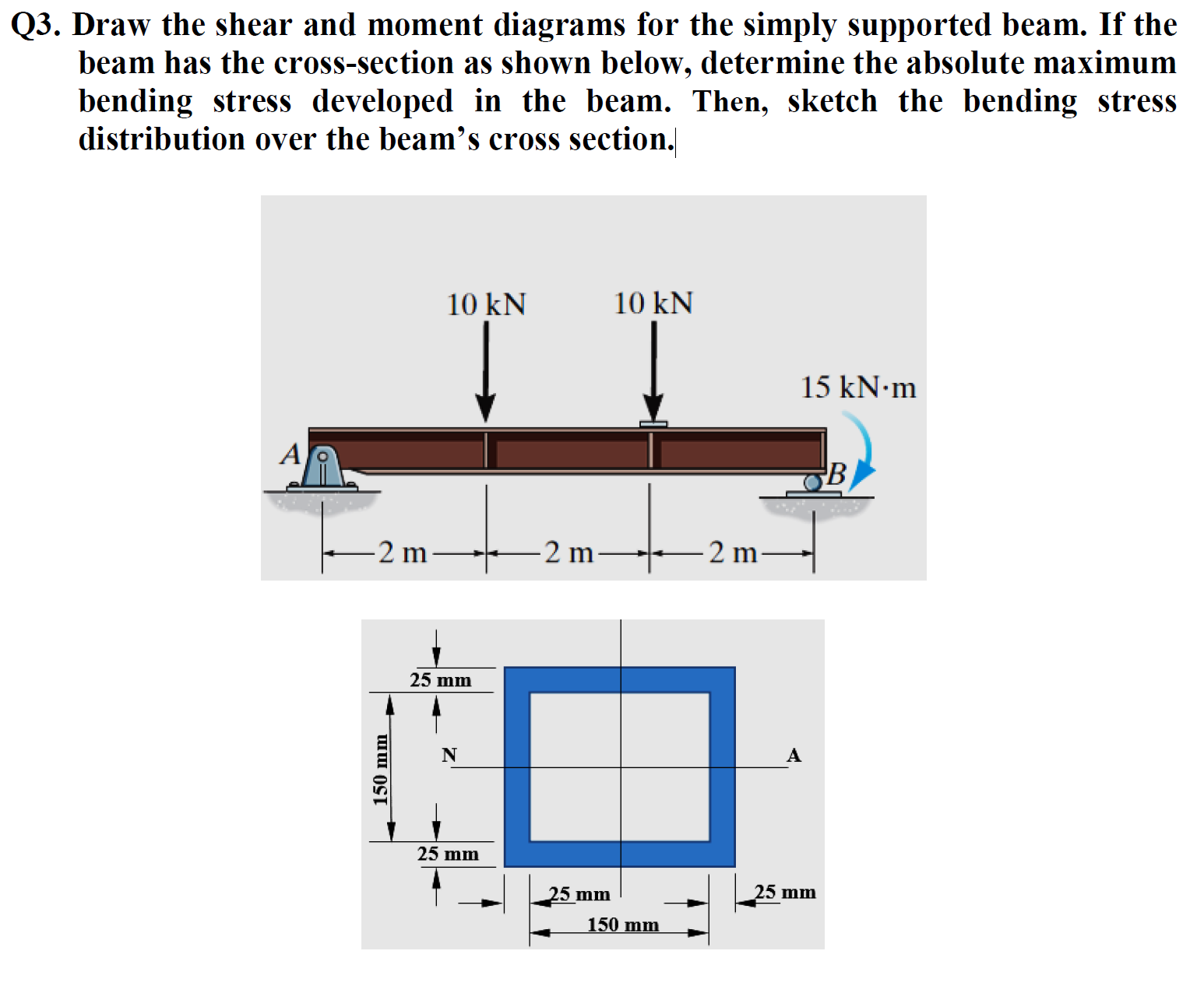 Solved Q3. ﻿Draw the shear and moment diagrams for the | Chegg.com