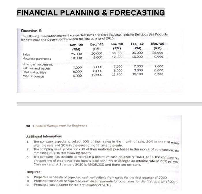 Solved FINANCIAL PLANNING \& FORECASTING Question 6 The | Chegg.com