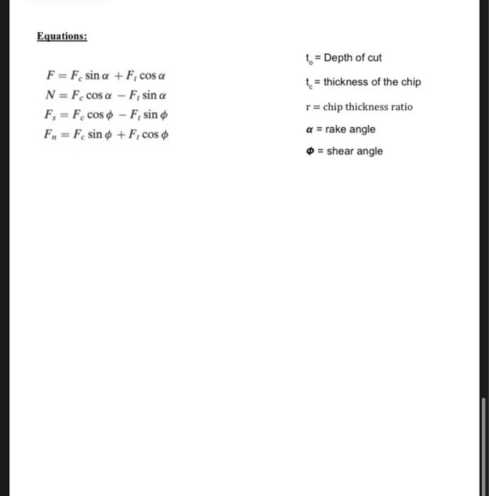 Solved Equations: | Chegg.com