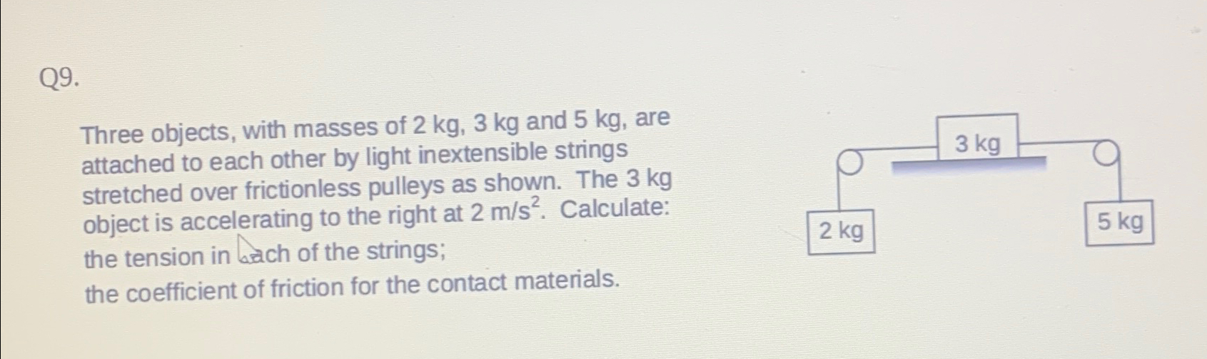 Solved Q9.Three objects, with masses of 2kg,3kg ﻿and 5kg, | Chegg.com