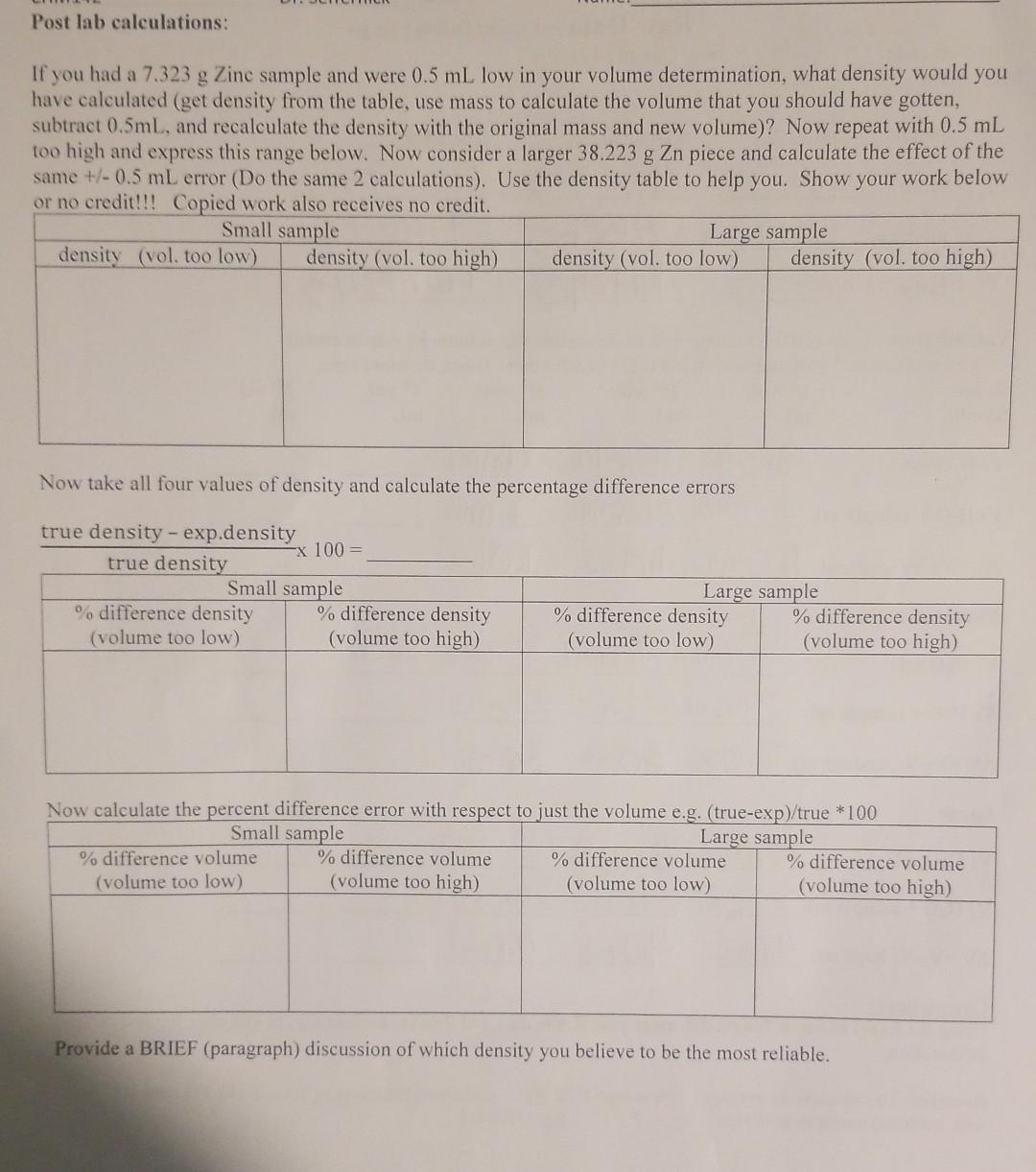 Solved \begin{tabular}{|l|c|l|c|} \hline Substance & density | Chegg.com