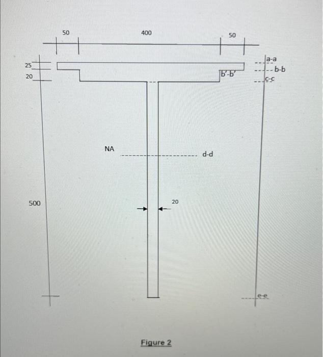 Solved Question 2 25 Marks Figure 2 Shows A Section That 