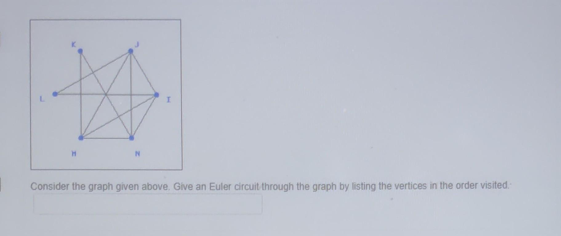 Solved Consider the graph given above. Give an Euler circuit | Chegg.com