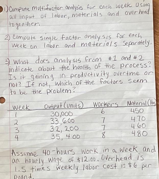 Solved 1) Compute multi-factor analysis for each week Using | Chegg.com