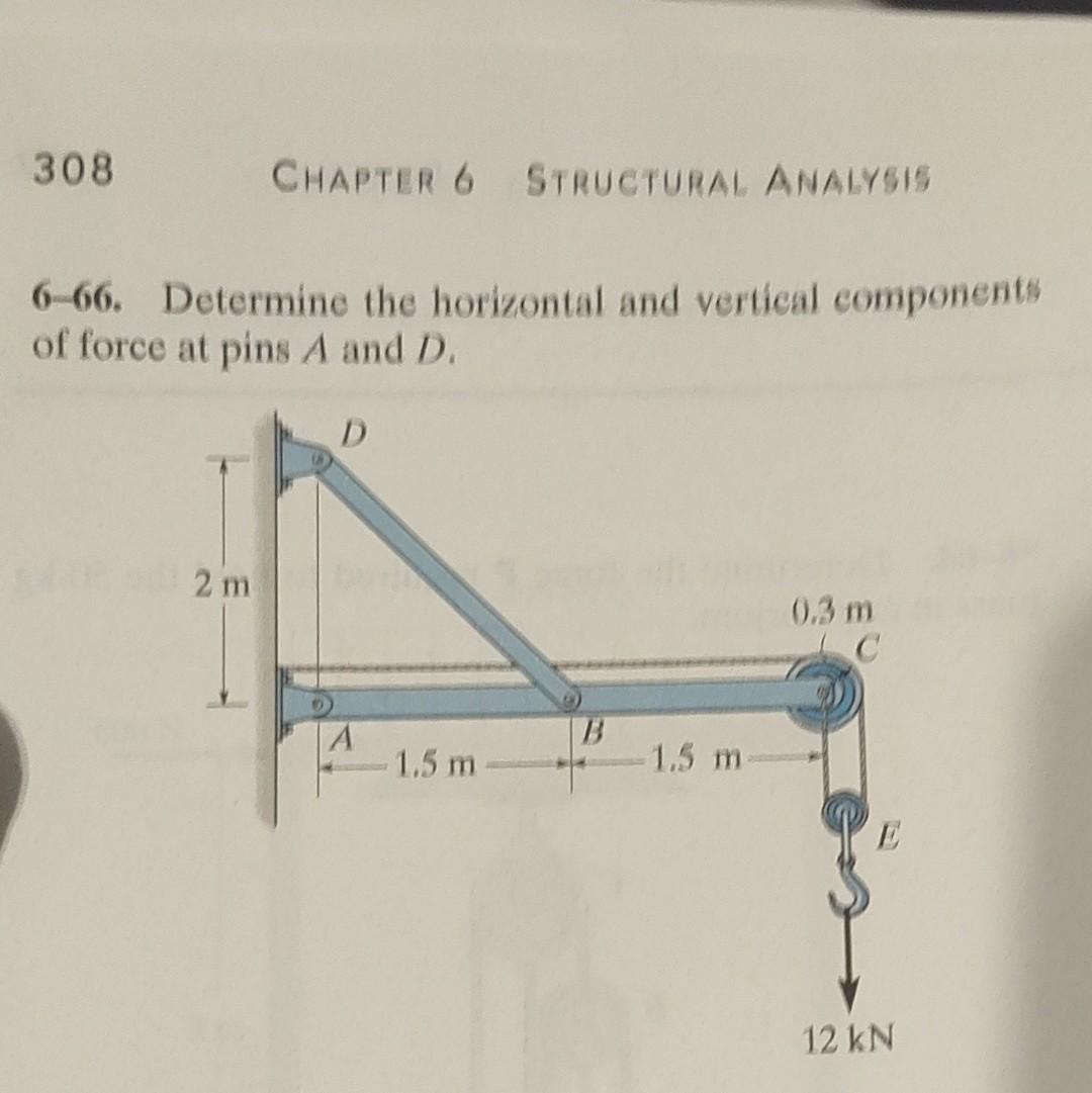 Solved 6-66. Determine the horizontal and vertical | Chegg.com