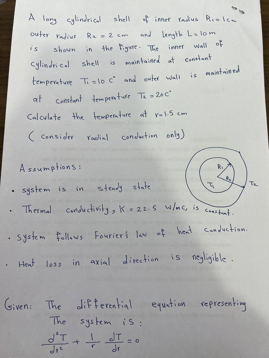 Solved A long cylindrical shell of inner radius R1=1cm | Chegg.com