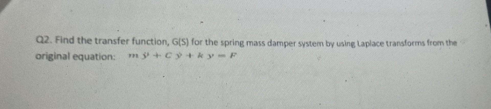 Solved Q2. Find the transfer function, G(S) for the spring | Chegg.com