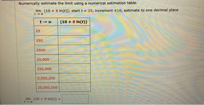 Solved Numerically Estimate The Limit Using A Numerical