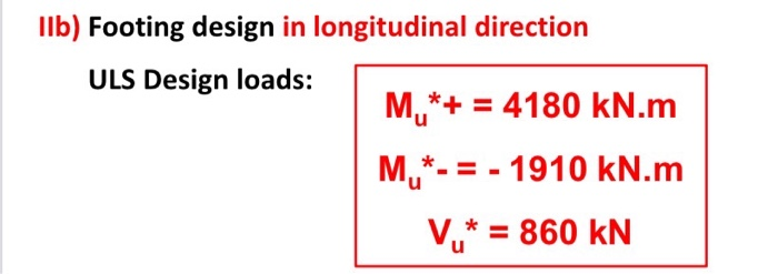 Ilb) Footing design in longitudinal direction ULS | Chegg.com
