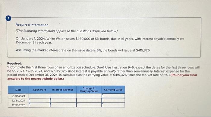 Solved Required information [The following information | Chegg.com