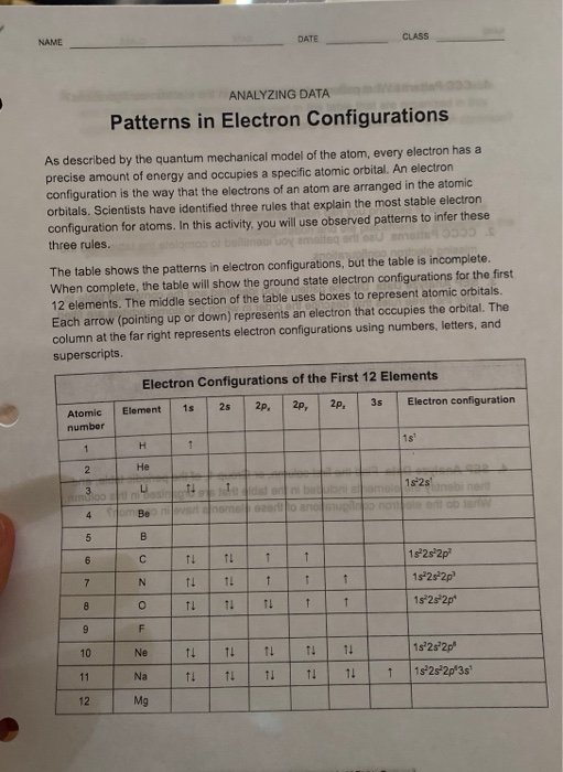 Solved 1. CCC Patterns What patterns do you observe in the | Chegg.com