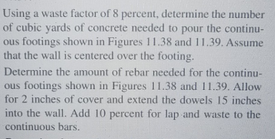 Solved Using a waste factor of 8 percent. determine the | Chegg.com