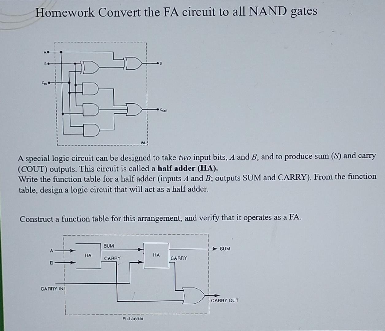 Solved Homework Convert the FA circuit to all NAND gates A | Chegg.com