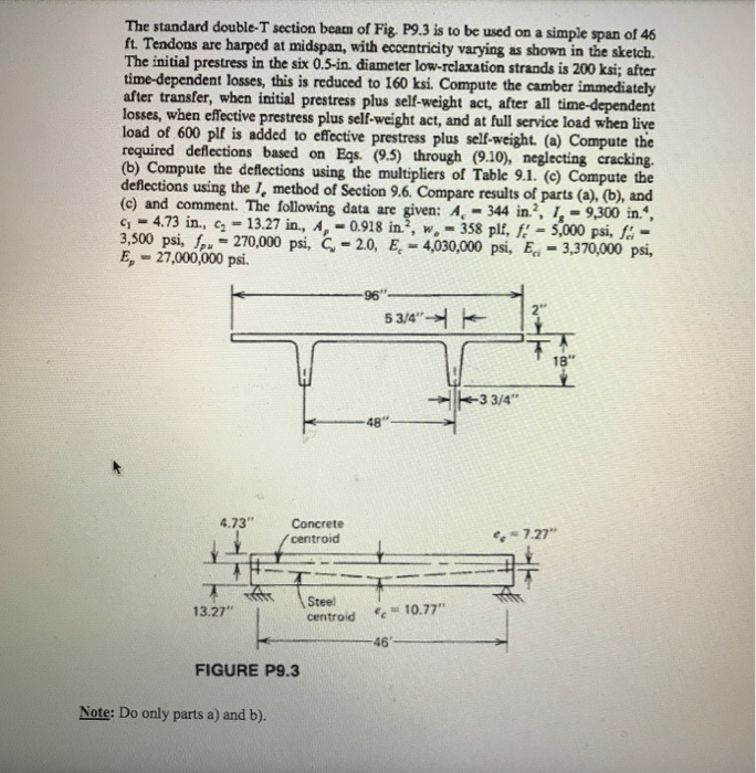 Solved The standard double-T section beam of Fig. P9.3 is to | Chegg.com