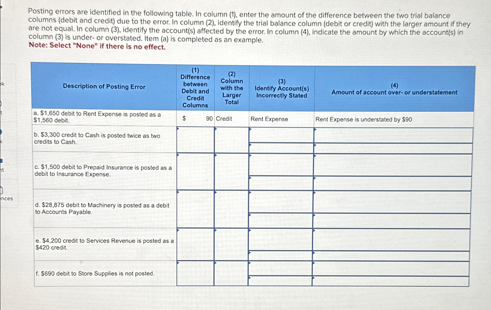 Solved Posting errors are identified in the following table. | Chegg.com