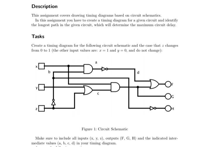 Solved Description This assignment covers drawing timing | Chegg.com
