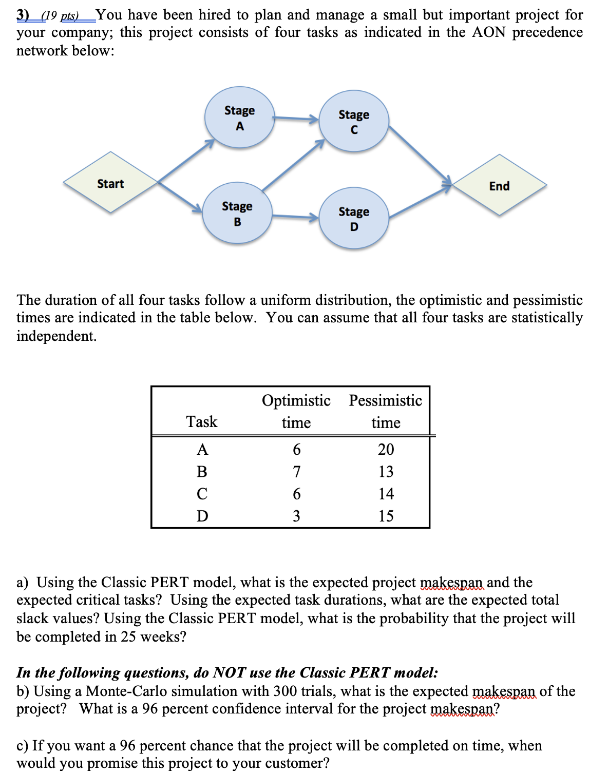 Solved \begin{tabular}{|ccc|} \hline Task & Optimistic time | Chegg.com