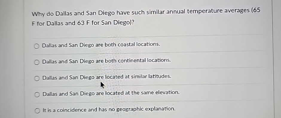 Solved Why do Dallas and San Diego have such similar annual | Chegg.com