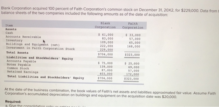 Solved What is the basic consolidation entry and the | Chegg.com