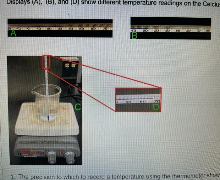 Solved Displays (A), (B), and (D) show different temperature | Chegg.com