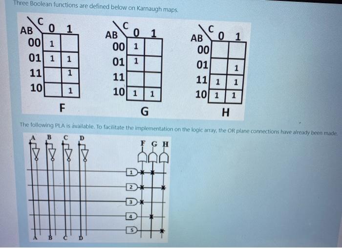 Solved Three Boolean functions are defined below on Karnaugh | Chegg.com